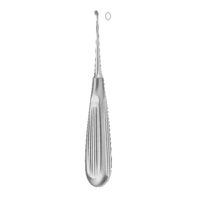 Raspatories – Medspine International